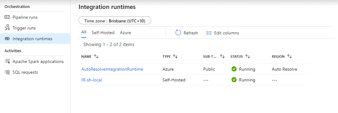 Azure Monitor Hub Integration Runtimes - David Alzamendi