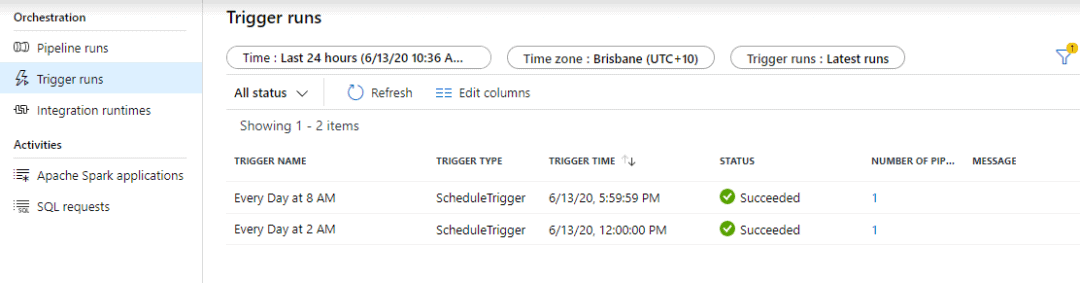 Azure Synapse Analytics Monitor Hub - David Alzamendi