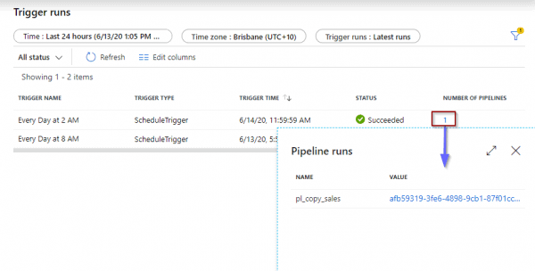 Azure Synapse Analytics Monitor Hub - David Alzamendi