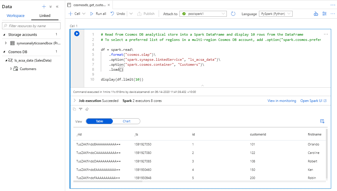 Azure Synapse Link for Azure Cosmos DB Resultset - David Alzamendi Azure Synapse Link for Azure Cosmos DB Resultset - David Alzamendi