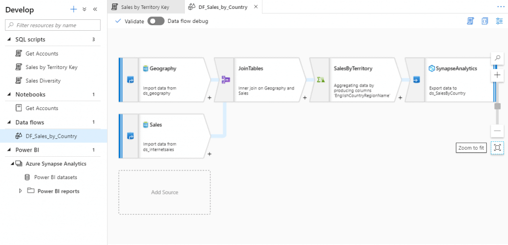Azure Synapse Analytics Develop Hub - David Alzamendi